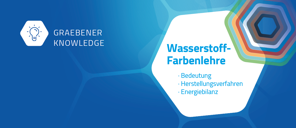 Wasserstoff-Farbenlehre · Graebener Maschinentechnik