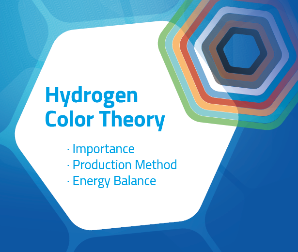 Hydrogen Color Theory · Graebener Maschinentechnik